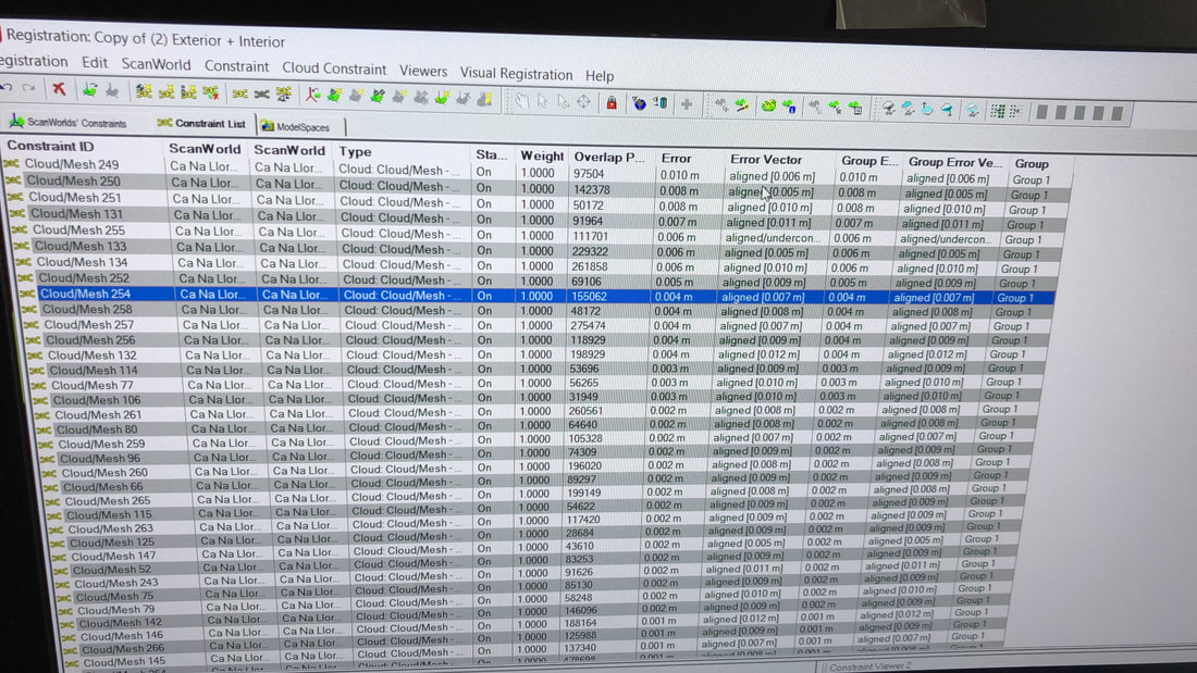 DOT CLOUD, CYCLONE PROCESSING AND DRAFTING; - 3D Survey